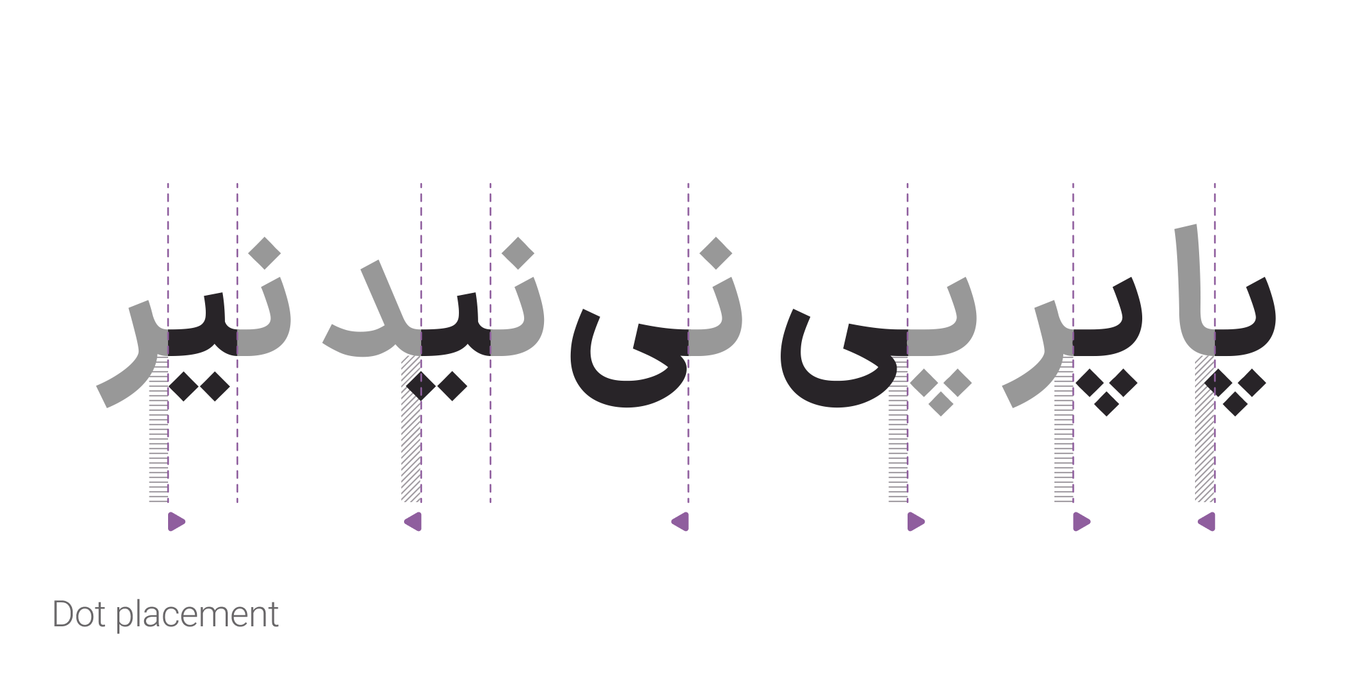 IranSans | NoonFont